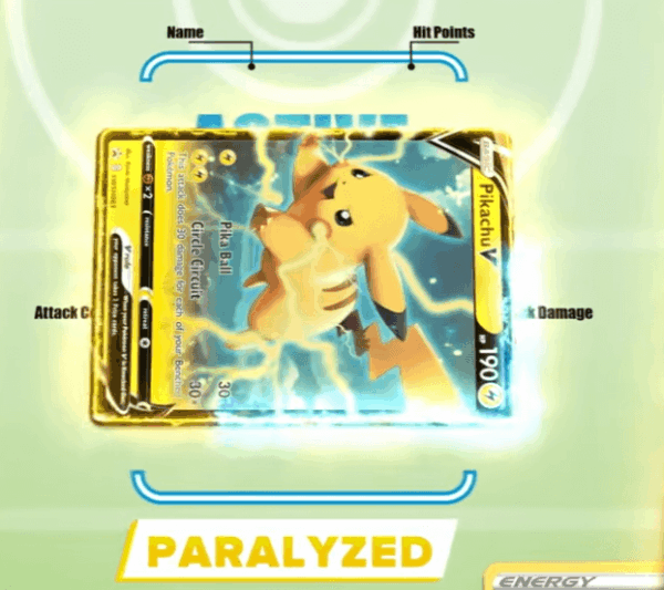 Condiciones especiales TCG - 5 estados, guía definitiva